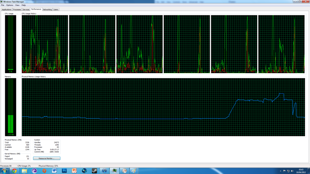 Cpu Spikes When Idle Causing Audio And Visual Distortion Please Help